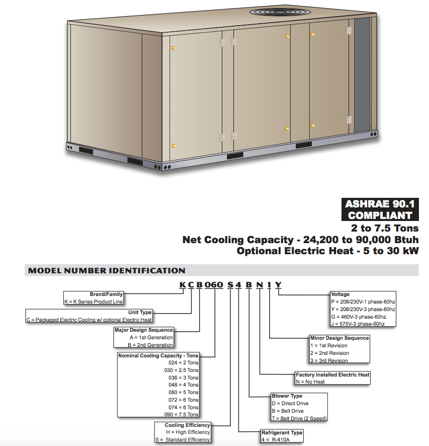 LENNOX 2 TON PACKAGE UNIT COOLING ONLY AIR CONDITIONER 208/230V 1PH KC ...