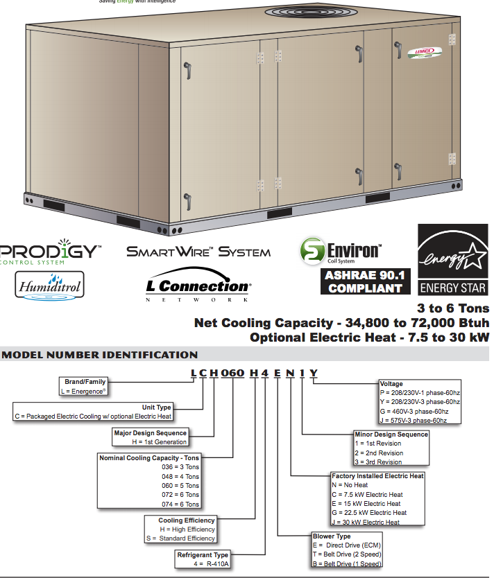 LENNOX 6 TON HI EFFICIENCY PACKAGE UNIT 30KW HEAT 208/230V 3PH AC LCH0 – HVAC Deal